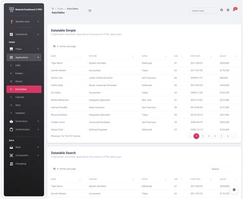 Material Dashboard 2 By Creative Tim