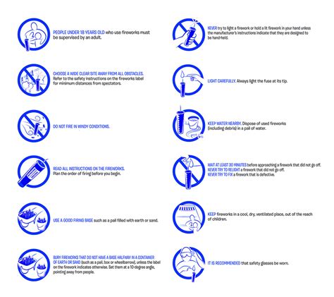 Safety Instructions Pataka Factory
