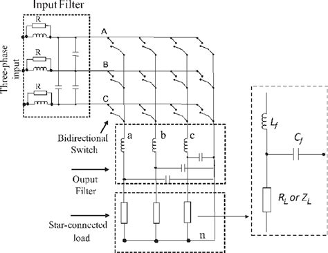 Matrix Converter And Inputoutput Filters Download Scientific Diagram
