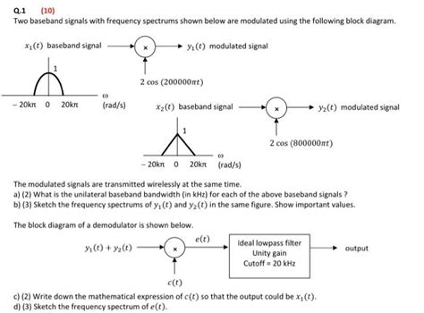 Solved Q 1 10 Two Baseband Signals With Frequency
