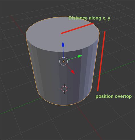Unity Game Engine How To Prevent Characters To Overlap Stack Overflow