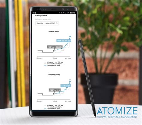 Atomize Reviews Pricing And Software Features 2020 Hotel Tech Report