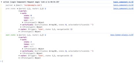 NGXS Vs NgRx A Comprehensive Guide To State Management In Angular Daniel Szpisjak