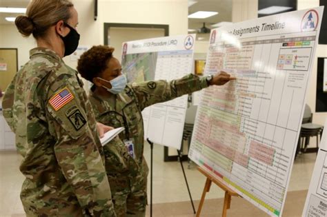 NETCOM JBMDL NEC Expands Network Capabilities During COVID Article The United States Army