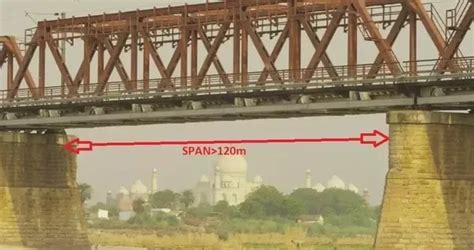 Difference Between Bridge And Culvert