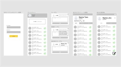 typescriptのenumを使わないほうがいい理由を、tree shakingの観点で紹介します line engineering