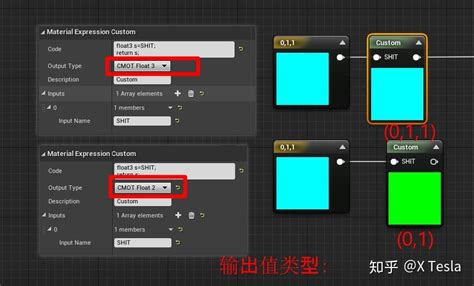 【ue4】hlsl语言基础 知乎