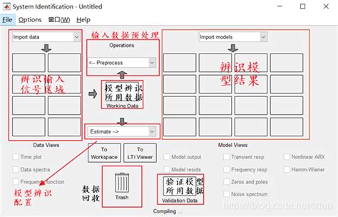 matlab系统辨识工具箱学习，详细教程！ matllab系统辨识 csdn博客