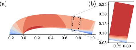 Enhancement Of Piv Measurements Via Physics Informed Neural Networks Iopscience