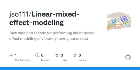 GitHub Jso Linear Mixed Effect Modeling Raw Data And R Code For Performing Linear Mixed