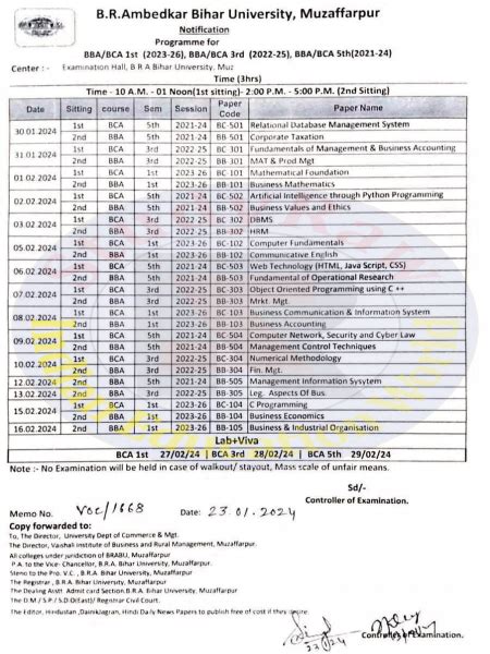 Brabu Vocational Exam Schedule 2024 Bba Bca Mba 1st 3rd 5th Sem