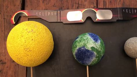 Eclipse Demo Youtube