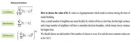 12 Lets Prepare For The Machine Learning Interview K Nearest Neighbors Knn By İlyurek