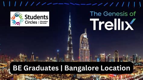 trellix freshers recruitment 2023 for software engineer be graduates