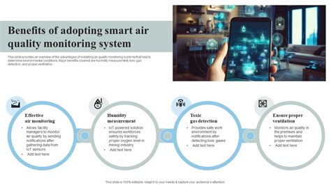Benefits Of Adopting Smart Air Quality Monitoring Iot Thermostats To