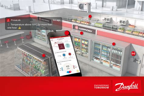 Danfoss Engineering Tomorrow In United Kingdom And Ireland Danfoss