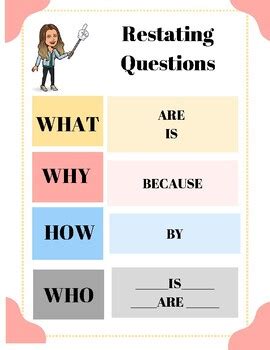 Restating Questions By Happy Special Ed Teacher TPT