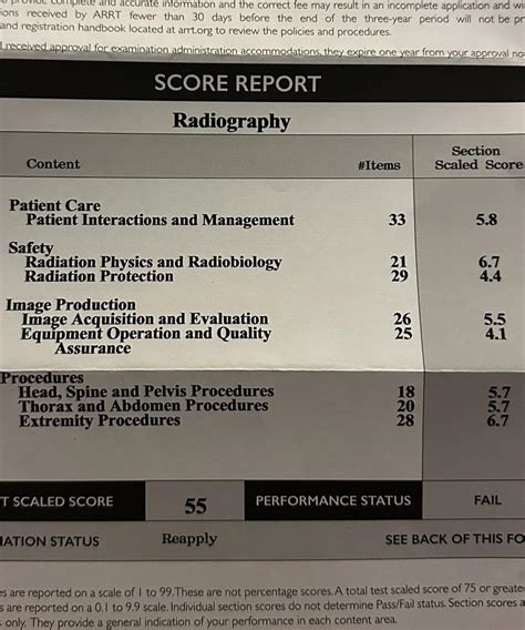 Unfortunately I Failed My ARRT Exam Sucks I Feel Like I Didnt Try Hard Enough Pressure Got