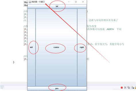 java—边界、流式、网格 三大布局管理器的使用 borderlayout布局包括五个明显的区域 csdn博客
