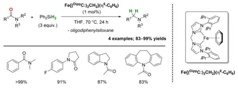 Catalysts Special Issue Coordination Chemistry And Catalysis