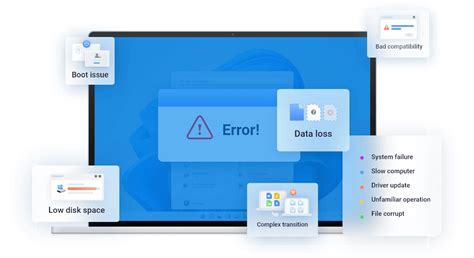 4 In 1 EaseUS Toolkit Gets New Windows 11 Ready And With 50 OFF ELMENS