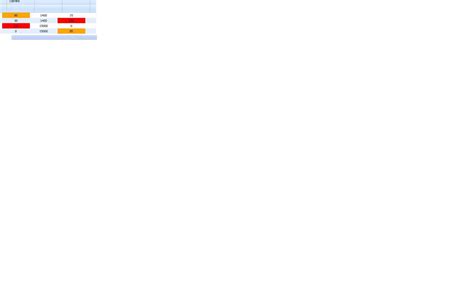 Grid Cells Not Aligned With Columns Correctly When Scrollin Suite 5