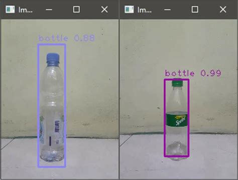 Results From Testing With The Coco Dataset Download Scientific Diagram
