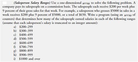 C Vector Implementation