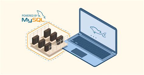 Mysql User Create And Grant Permissions • Cloudsigma