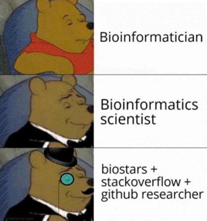 ConGen Intro To Bioinformatics