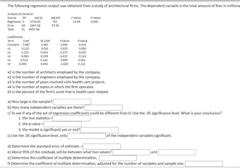 solved the following regression output was obtained from a
