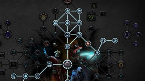 Best Chordclaw Skitarii Build In Darktide