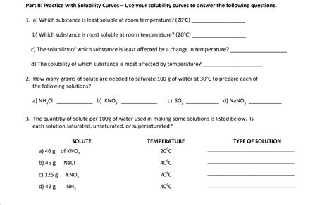 Solved C Solubility Curve Assignment Name Chegg
