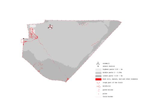 Sensor Data Attempts To Understand A Field