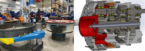 What Is Windturbine Gearbox Gearbox Express Llc Posted On The Topic Linkedin