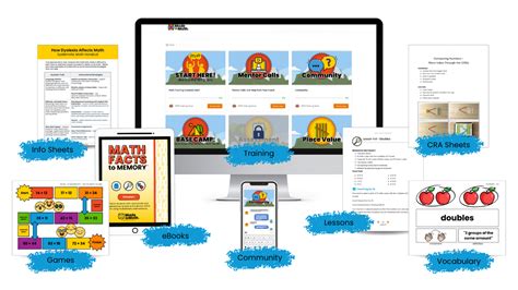 Cra Club Made For Math