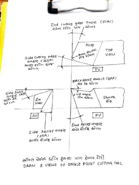 Single Point Cutting Tool Pdf