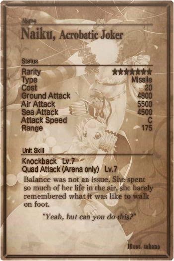 Naiku Unofficial Fantasica Wiki