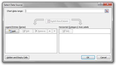 Charts Excel Custom Y Axis Values Super User