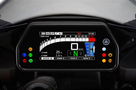 2015 Yamaha Yzf R1 Studio And Action Shots Show More Superbike Goodness