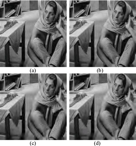 figure 3 from a wavelet image coding algorithm based on human visual