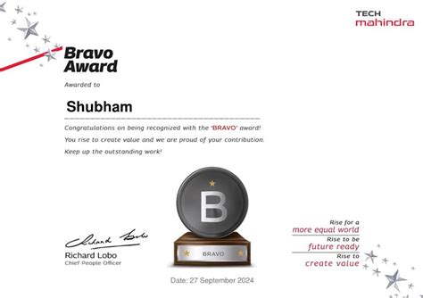 Shubham R Gurav ~ Serving Np On Linkedin Rewarding And Recognising