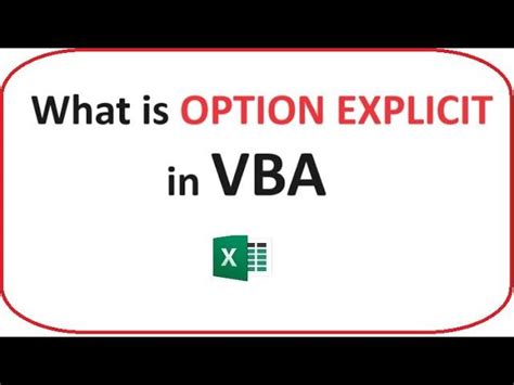 Interview Scenario Saikumar Valrouth