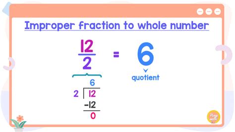 Converting Improper Fractions To Mixed Numbers Hugemath