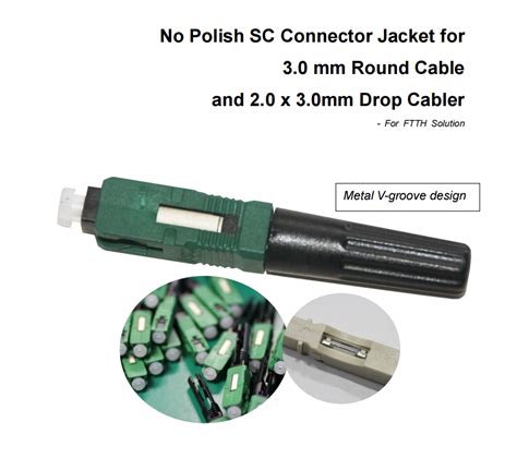 Understanding 3m Fast Connectors For Fiber Optic Network