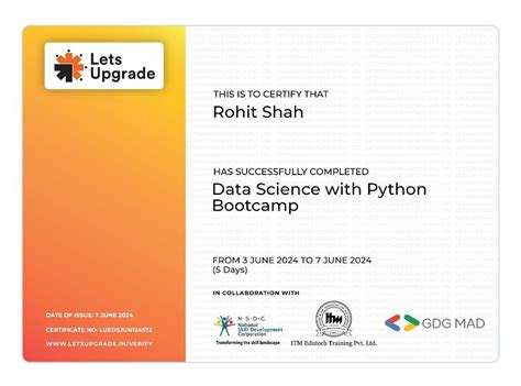 Rohit Shah On Linkedin Datascience