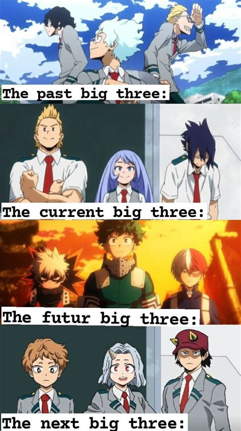 My Hero Academia Illustration Drôle Illustrations Animées Dessin D