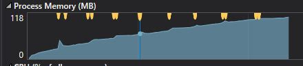 C EntityFramework IQueryable Memory Leak Stack Overflow