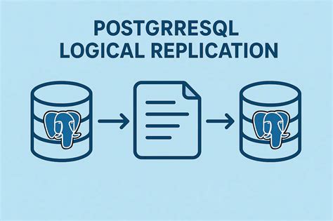 automating index creation on foreign keys in postgresql with pl pgsql