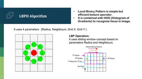 computer vision real time face recognition using open cv and python